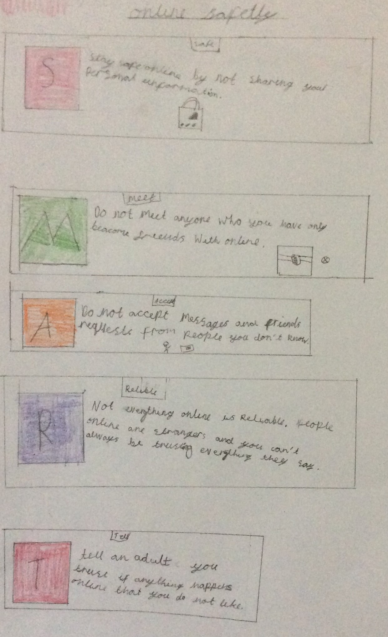 Computing | Hollymount School